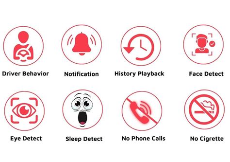 Best Driver Fatigue Monitoring System In India Vyncx