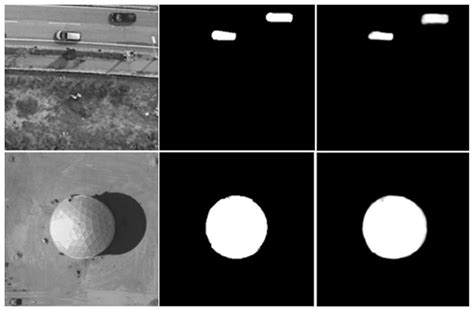 Optical Remote Sensing Image Saliency Target Detection Method Eureka Patsnap Develop