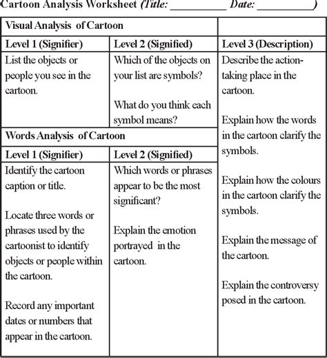 Reconstruction20political20cartoon20worksheet Political
