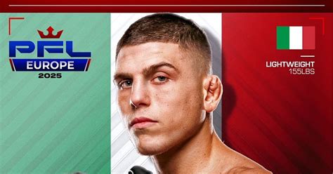 Across The Pond Profile Pfl Europe Fighter Claudio Pacella Mma Uk
