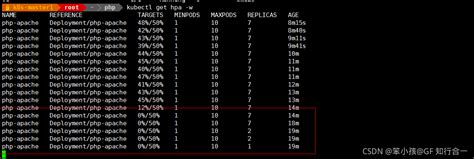 Kubernetes 中如何实现 Pod 自动扩缩容kubernetes 扩容 Csdn博客 Kubernetes 中如何实现 Pod 自动扩缩容kubernetes 扩容 Csdn博客