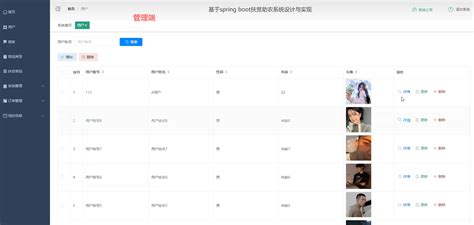 基于springboot vue的扶贫助农系统设计与实现（角色：用户、商家、管理员） 基于springboot vue的助农管理系统设计与