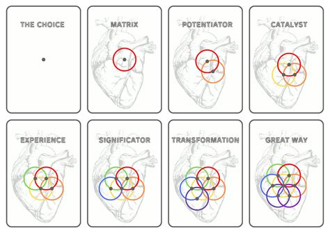 Law Of One Archetype Tarot Cards Printable Tarot Deck Major