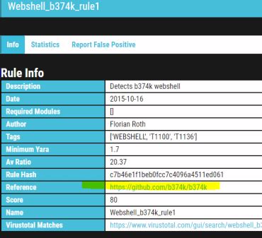 Yara On Tryhackme The Dutch Hacker