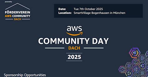 Tfe Providerを使って、hcp Terraformにgithubと連携したworkspaceを作成する Developersio