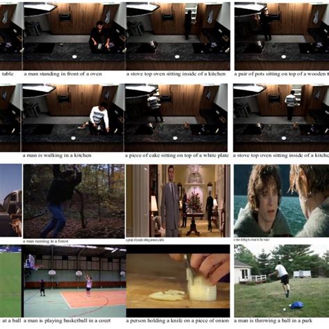 Comparison Between The Supervised And Unsupervised Classification