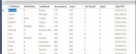 Views In SQL Server 2019 With SSMS SQLServerCentral