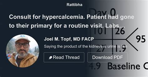 Consult For Hypercalcemia Patient Had Gone To Their Primary For A
