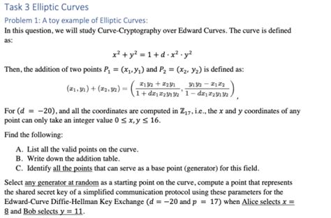 Task Elliptic Curves Problem A Toy Example Of Chegg