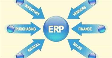What Is Enterprise Resource Planning ERP Business Management