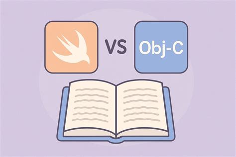 Swift Vs Objective C Best Language To Learn In 2025 Free Source Code