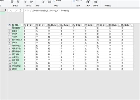 power query 综合案例六统计最大连胜场次 知乎