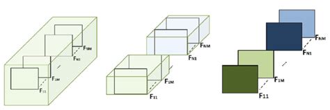 optimize llms model quantization by zax147 medium