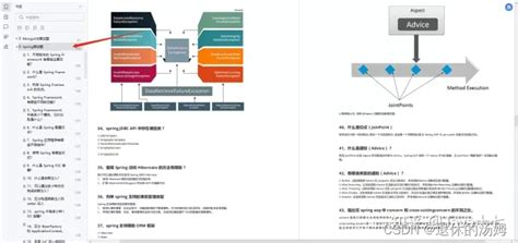 2023年带大家偷偷盘点一下各大互联网公司的实习薪资 实习工资 22 30 csdn博客