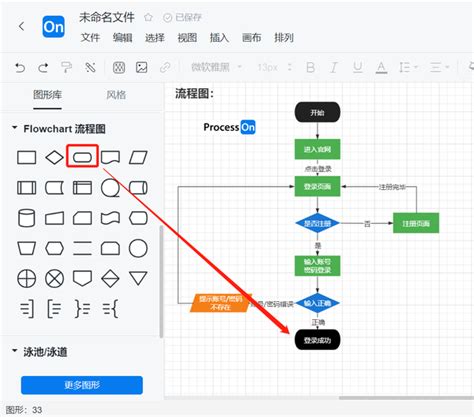 流程图的简单操作 知乎