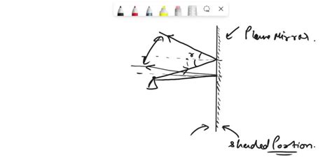 Solved The Image Formed By A Plane Mirror Is A Real B Smaller Than The Object C A Result