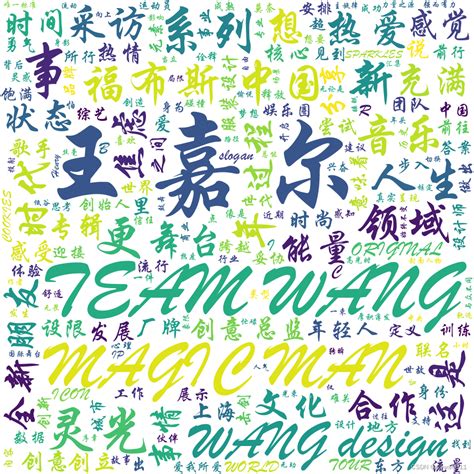 简单词云(python) Csdn博客 简单词云(python) Csdn博客