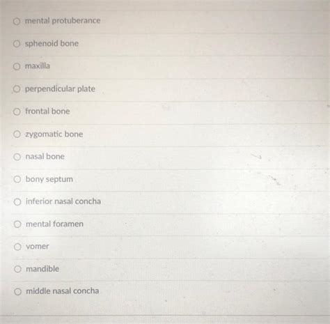 Solved Mental Protuberance Sphenoid Bone Maxilla