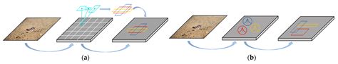 Denoising Diffusion Implicit Model For Camouflaged Object Detection