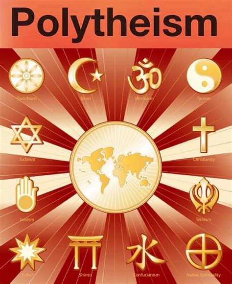 Pin On False Doctrines
