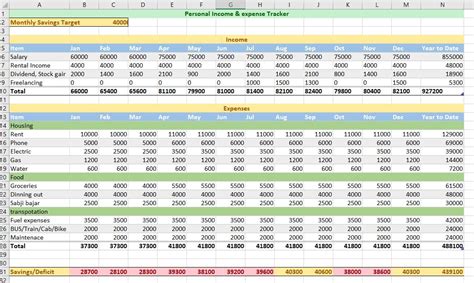 Dataanalyts Msexcel Bootcamp Learning Interviewpreparation Sqlbasics Learnsql