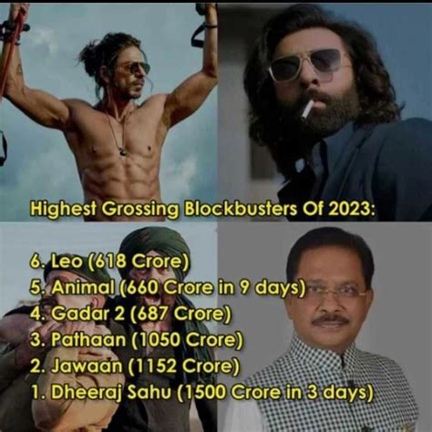 Shubham D Posted On Linkedin