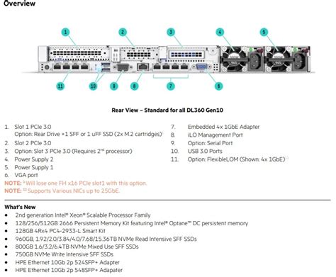 HPE Proliant DL Gen Rack Server Reliable Performance