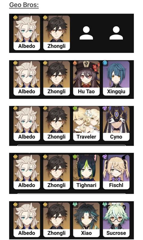 Here Is The List Of Team Comp Duo You Can Use As Base Of Your Team R