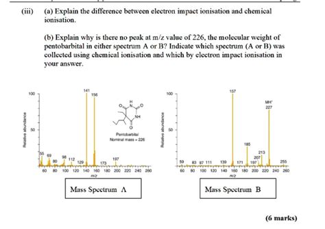 Solved A Explain The Difference Between Electron Impact Ionization And Chemical Ionization