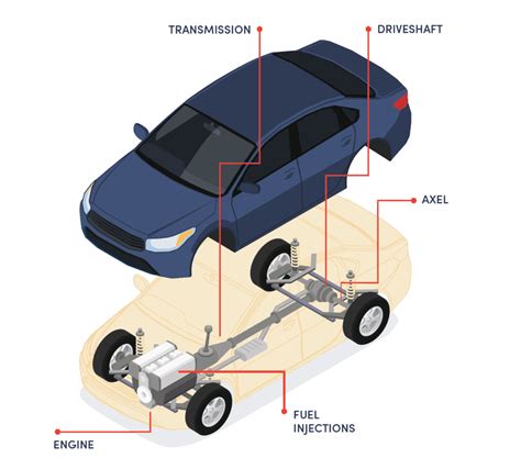 Hellos Lifetime Powertrain Warranty Hello Subaru Of Valencia