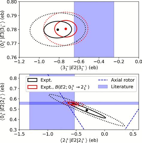 Cooling With Nothing Zero Photon Detection Cools Quantum Systems