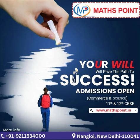 Coaching Classes For Commerce And Science