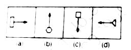 Doubt Solutions Maths Science CBSE NCERT IIT JEE NEET