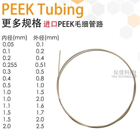 Peek Tubing Capillary Tube Microfluidics Microfluidic Connector 365 M 0