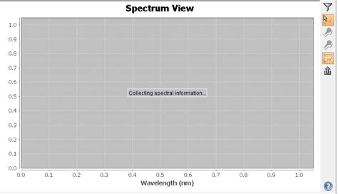 Spectrum View Not Working Snap STEP Forum