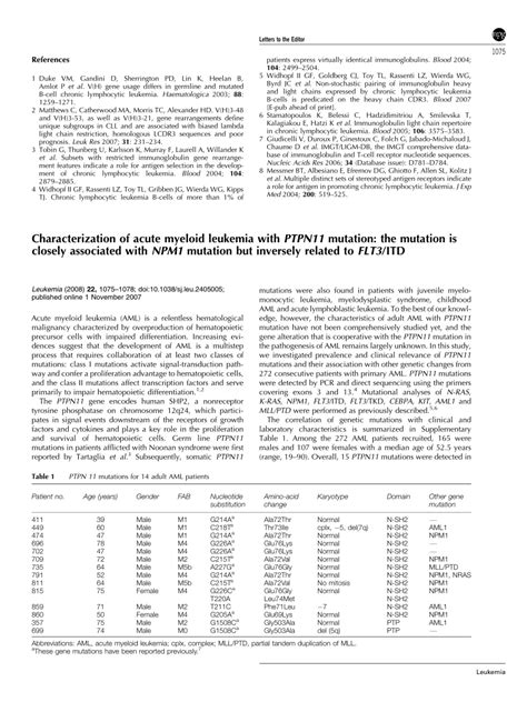 Pdf Characterization Of Acute Myeloid Leukemia With Ptpn11 Mutation