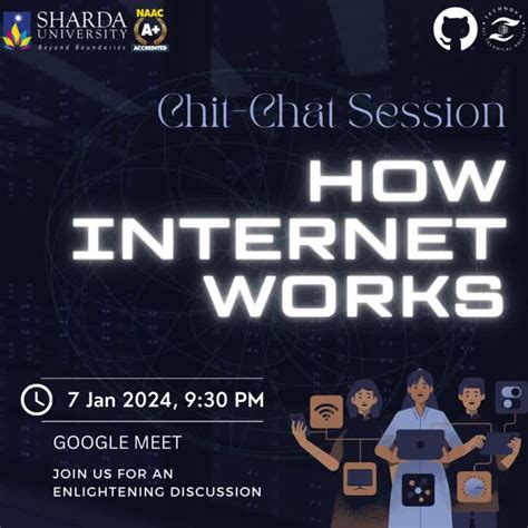 Github Club On Linkedin Ever Wonder How The One Phenomenon That