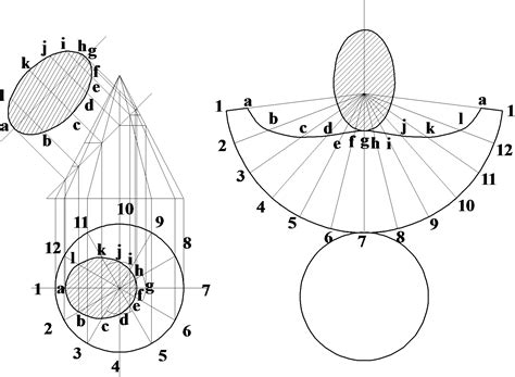 Surface Development In Engineering Drawing Engineering Helpline Pvt Ltd