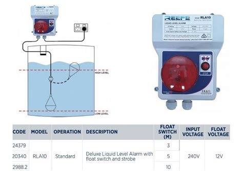 Liquid Level Alarm Tank Pump Alarm