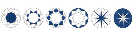 Differenza Tra Brillante E Diamante Facciamo Chiarezza Gioielleria