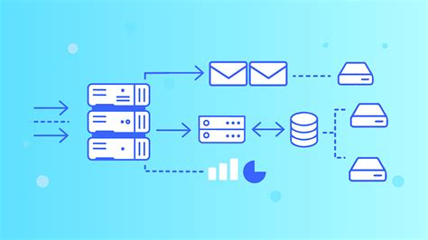 Differenza Tra Progettazione Software E Architettura Software Informatica E Ingegneria Online