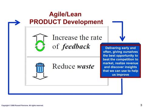 Agile Lean Scrum Itil V2 Pdf