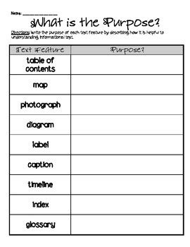 Text Features By Jacobs Teaching Resources Teachers Pay Teachers
