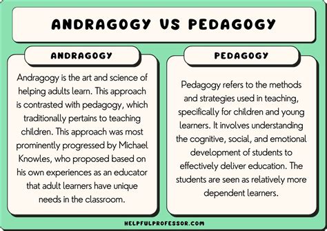 Pedagogy Vs Andragogy A Distinction Without A Difference