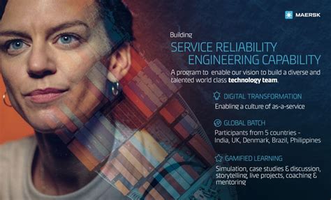 Ashish Rana On Linkedin Maersktech Sre Technology