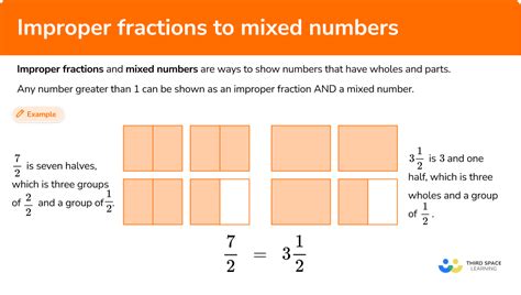 Mixed Number To Improper Fraction Steps At Charles Macias Blog
