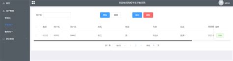 Springboot高校学生评教系统设计实现springboot教学评价系统 Csdn博客