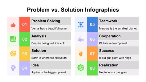 Problem Vs Solution Infographicspptx