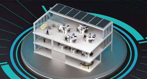 smart building security