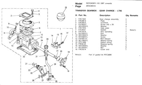 Looking For Defender Transferbox Hi Low Diff Lock Linkage For Sale LandyZone Land Rover Forum